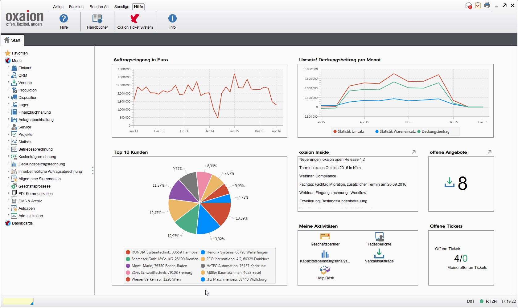 News - PR- und Presse-Agentur für Technologie- und Software-Unternehmen ...